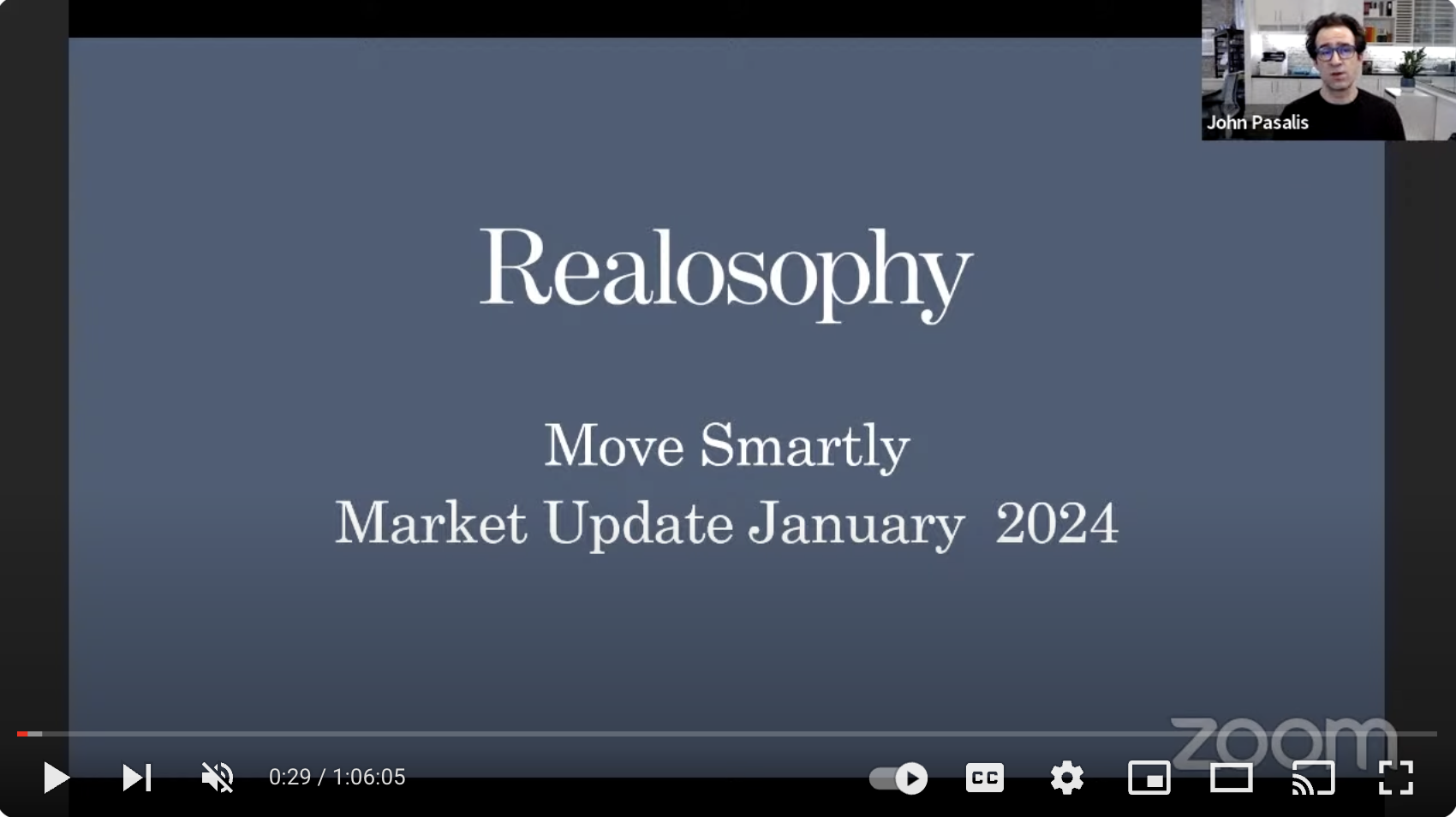 Pent Up Buyer Demand? + Inflation to Delay Interest Rate Decline ...